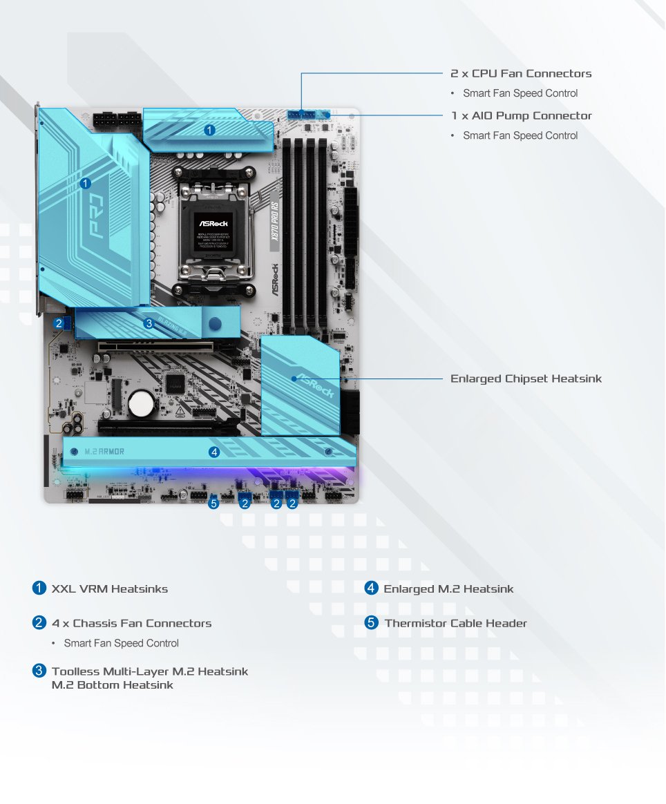 ASRock > X870 Pro RS