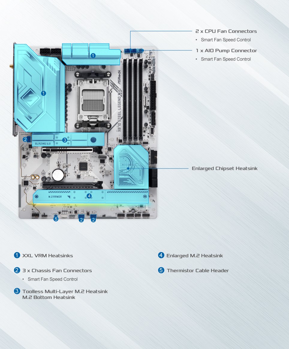 ASRock > X870 Steel Legend WiFi