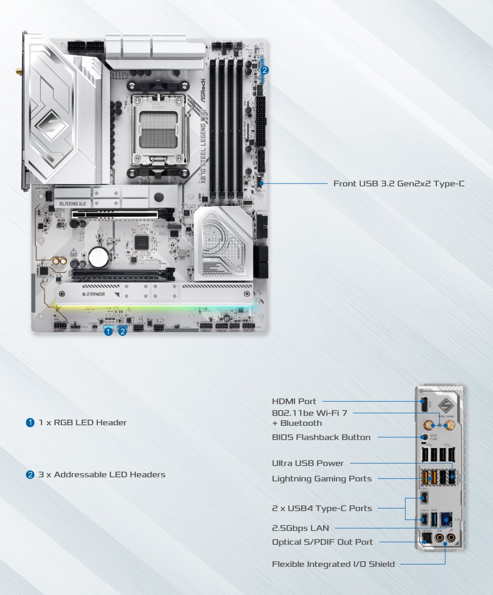 ASRock > X870 Steel Legend WiFi