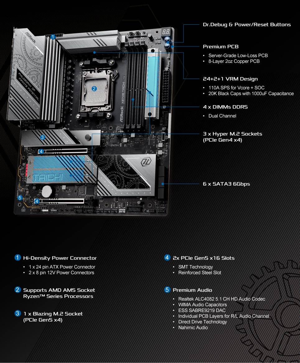 ASRock > X870E Taichi Lite