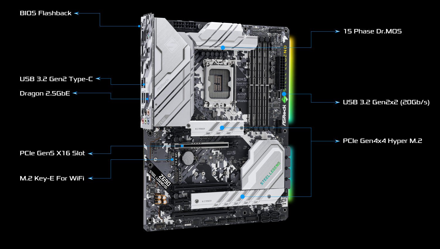 ASRock > Z690 Steel Legend/D5