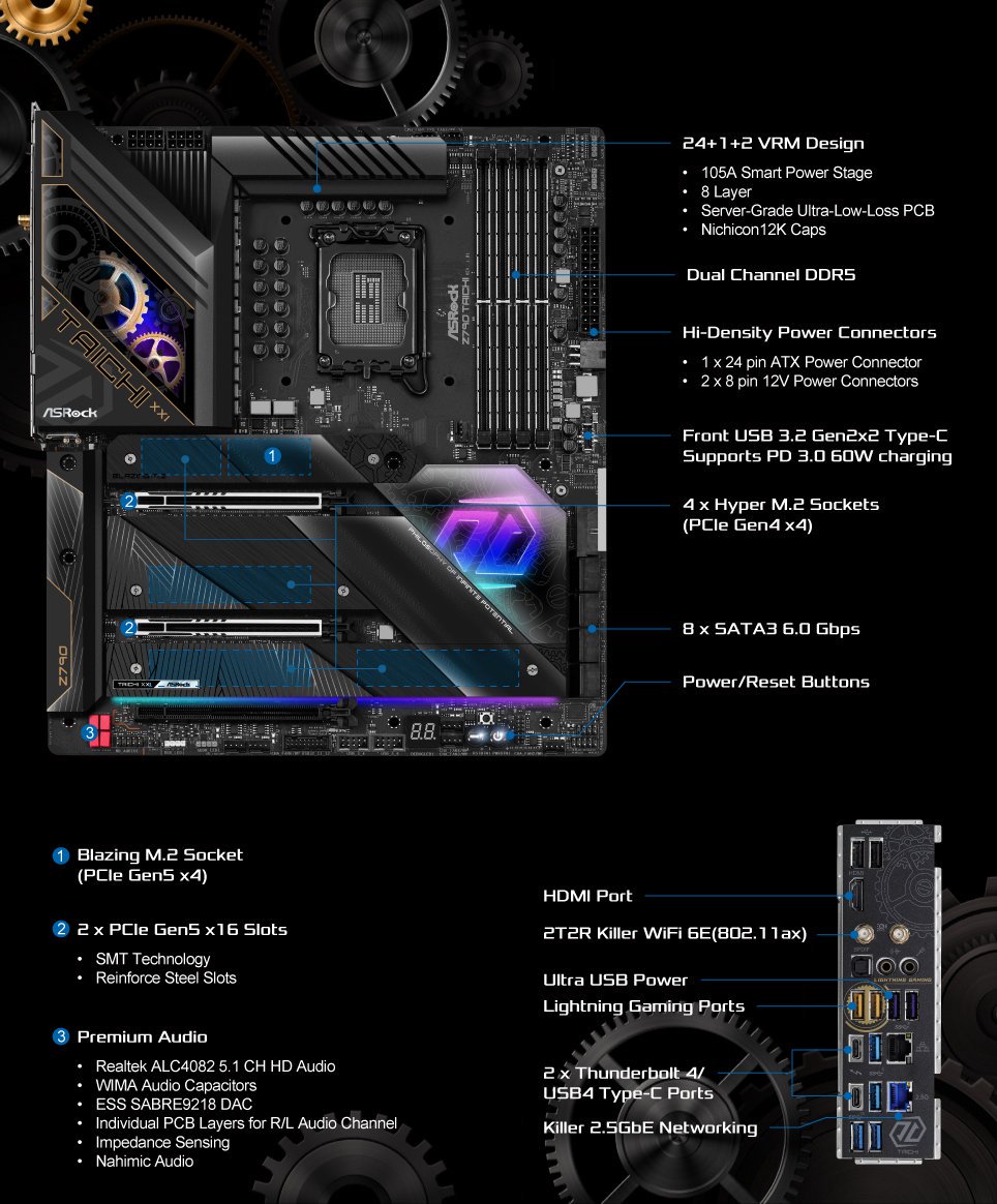 ASRock > Z790 Taichi