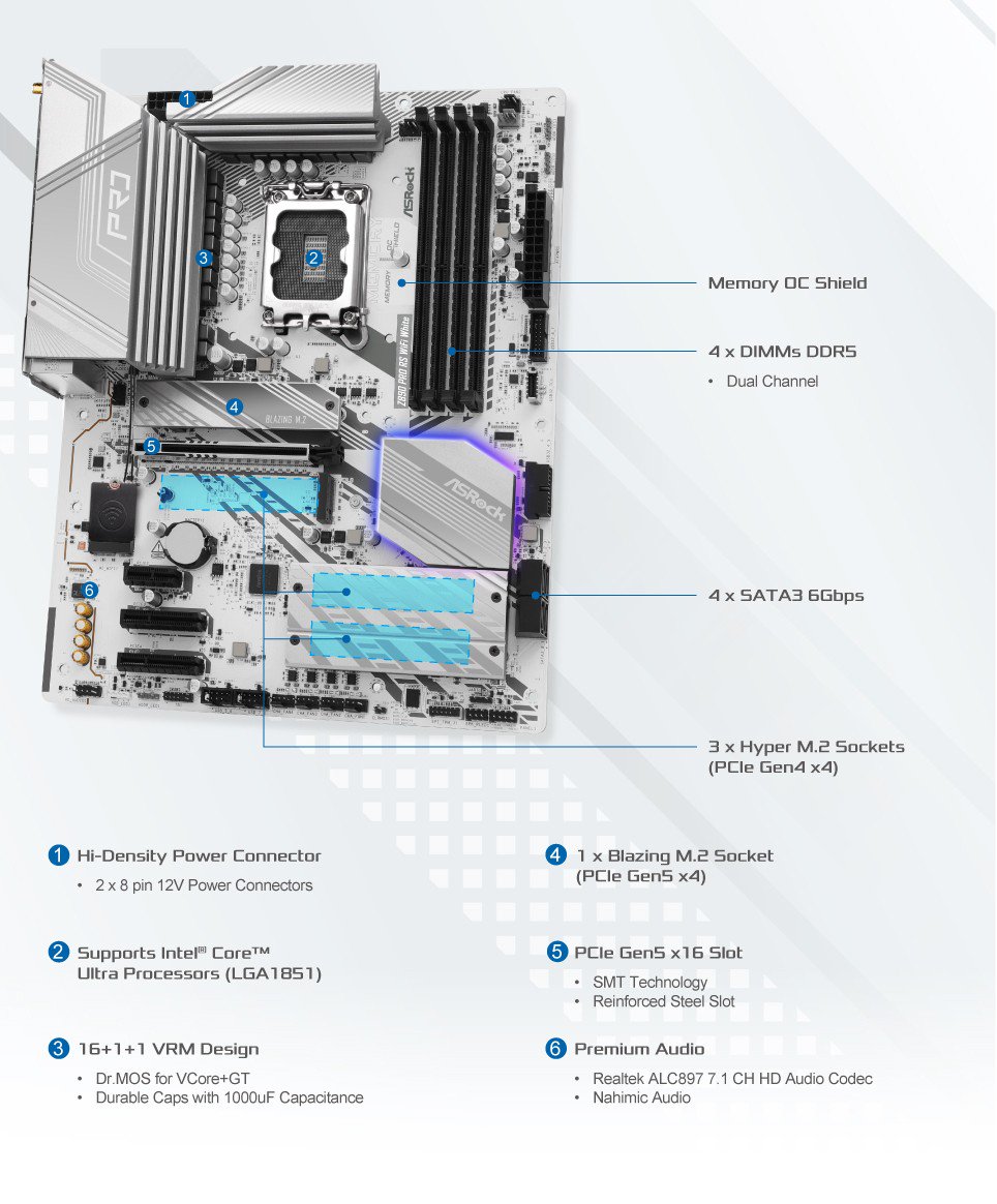 ASRock > Z890 Pro RS WiFi White