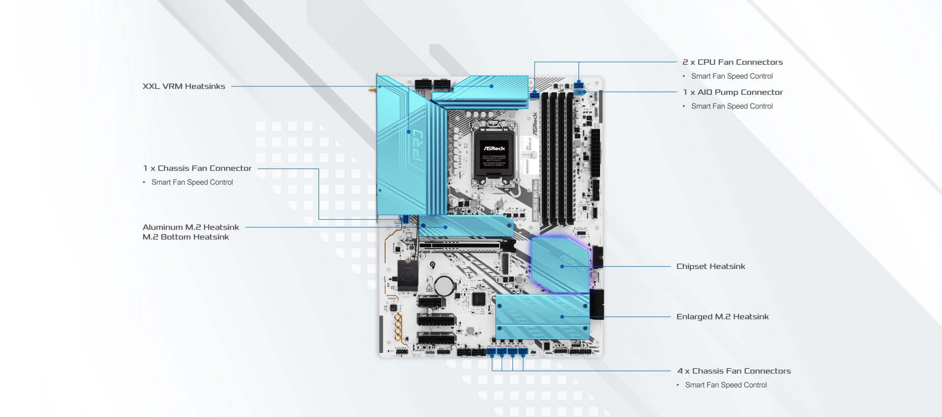 ASRock > Z890 Pro RS WiFi White