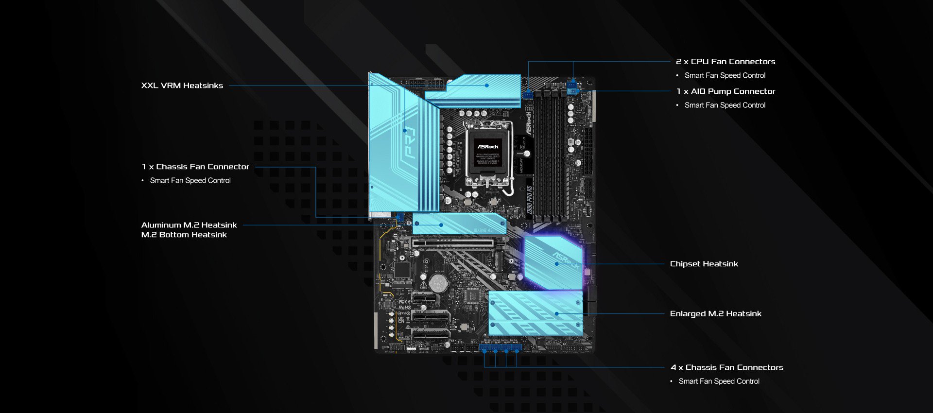 ASRock > Z890 Pro RS