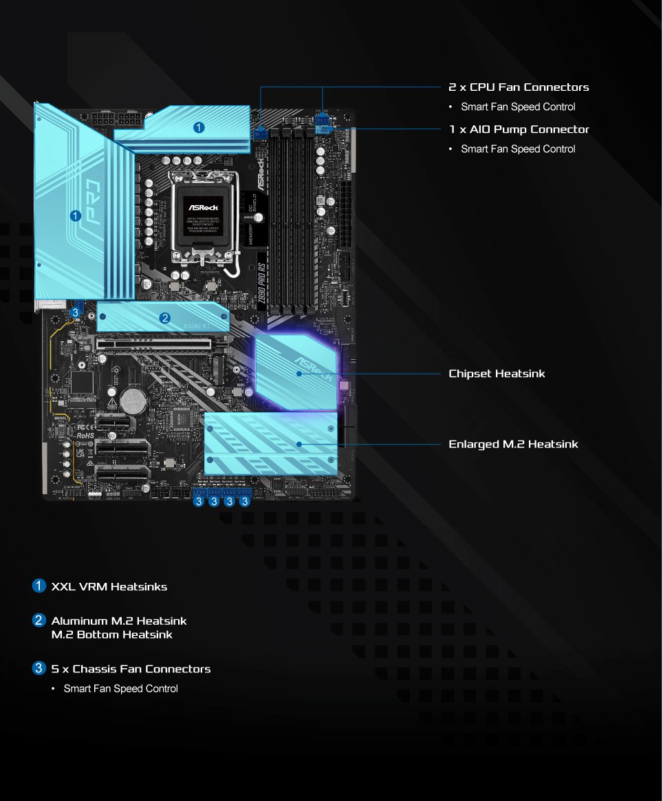 ASRock > Z890 Pro RS