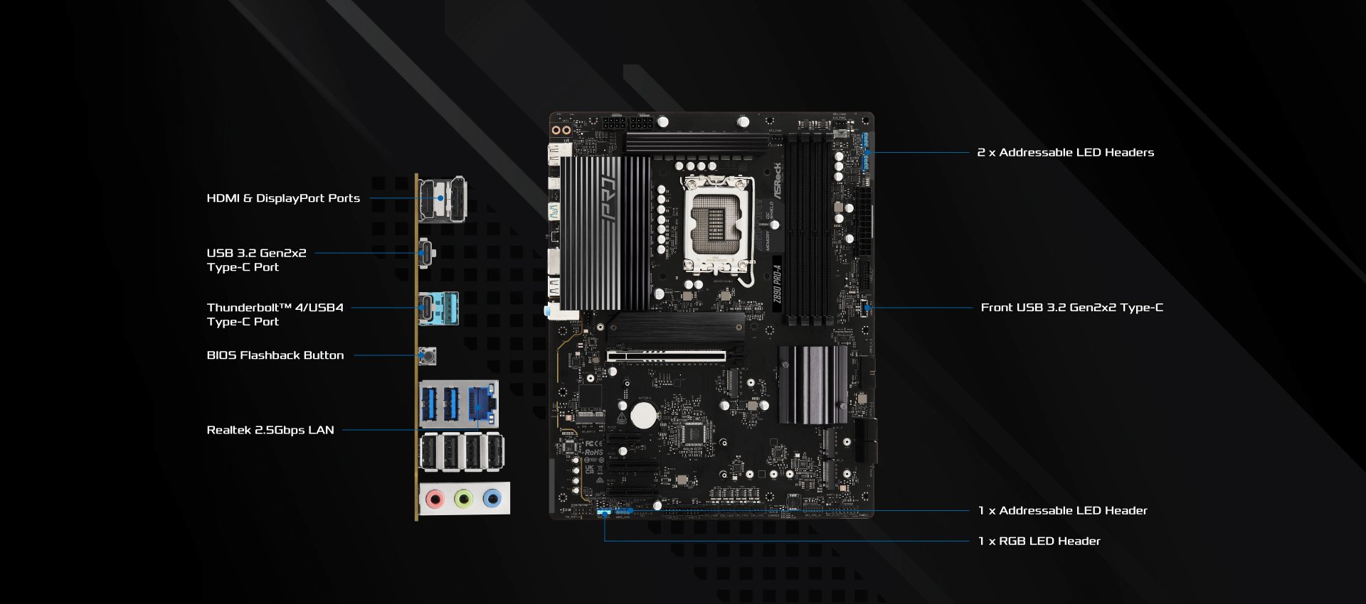 ASRock > Z890 Pro-A