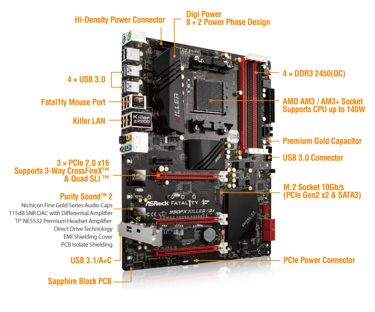 ASRock > Fatal1ty 990FX Killer/3.1