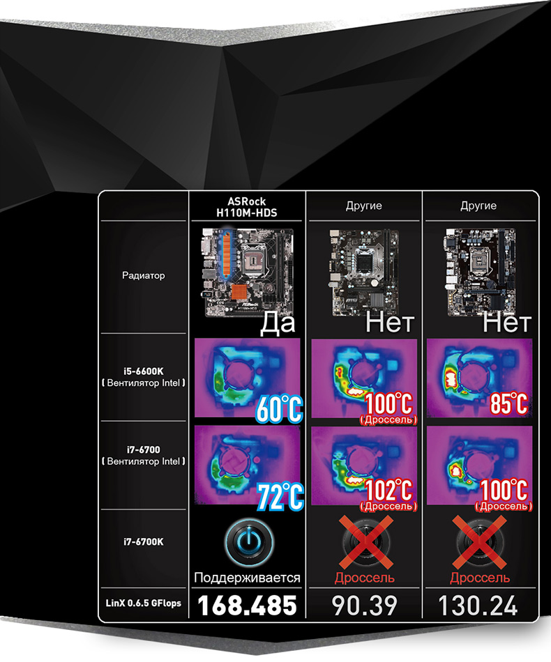 ASRock > H110M-HDS