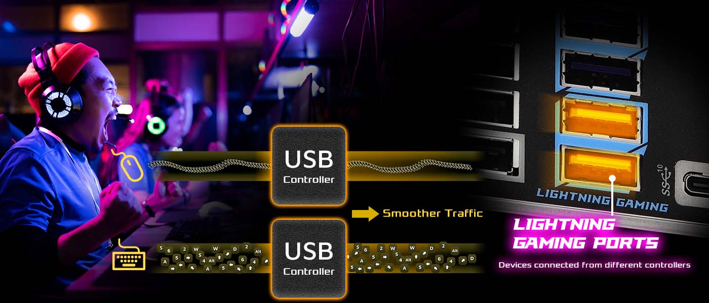 ASRock NEW AMD B850 SERIES MOTHERBOARDS