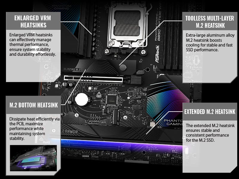 ASRock NEW AMD B850 SERIES MOTHERBOARDS