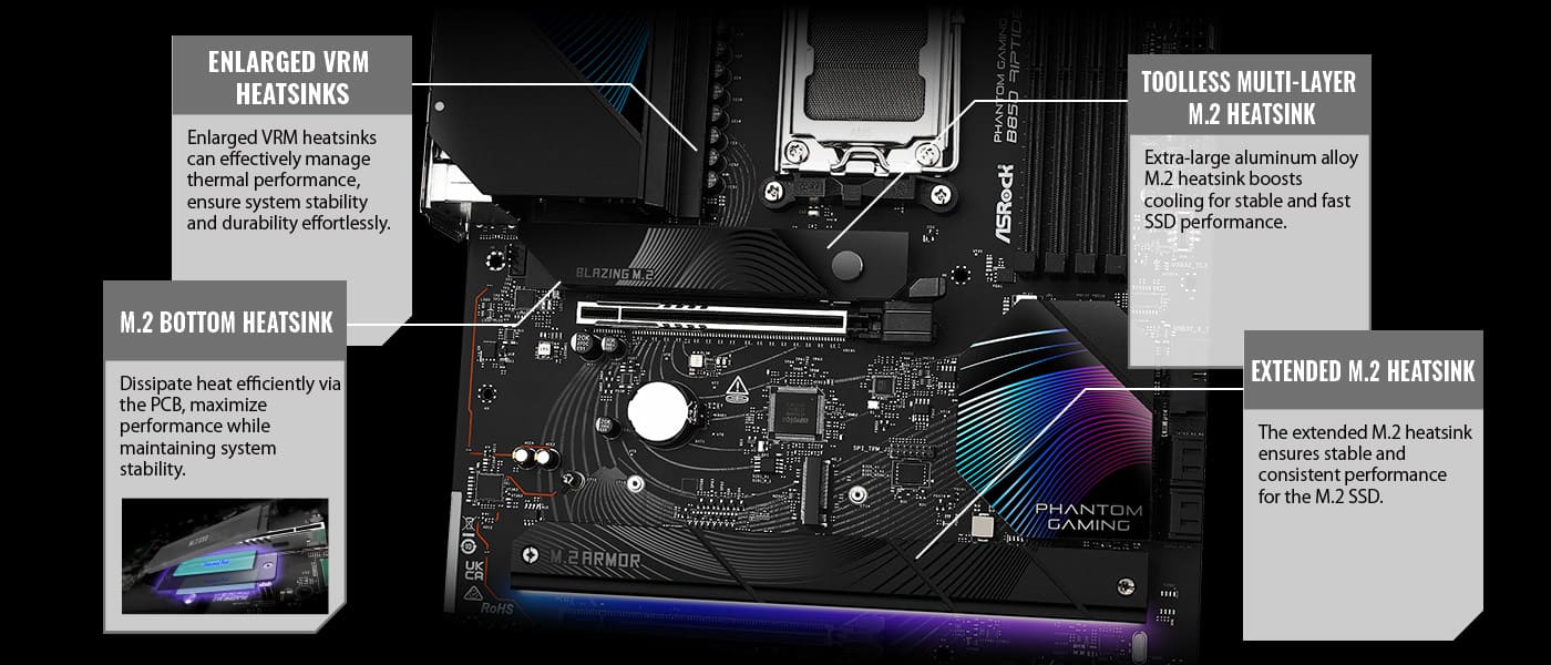 ASRock NEW AMD B850 SERIES MOTHERBOARDS