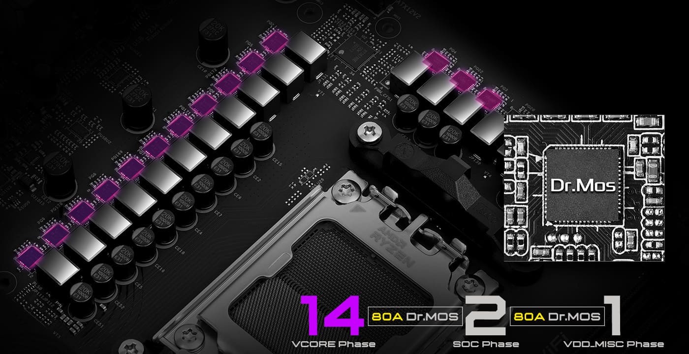 ASRock NEW AMD B850 SERIES MOTHERBOARDS