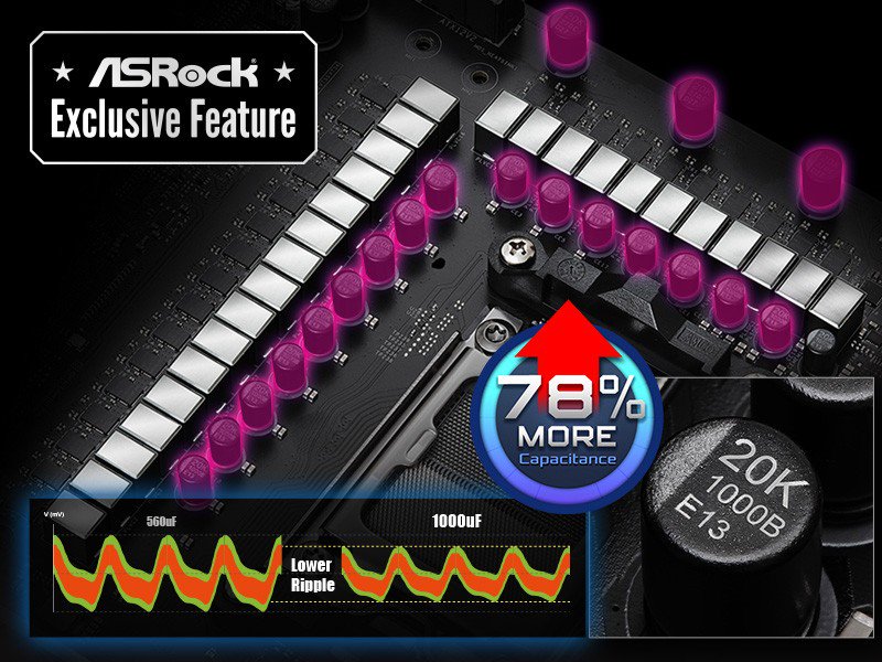 ASRock X870E / X870 Motherboards