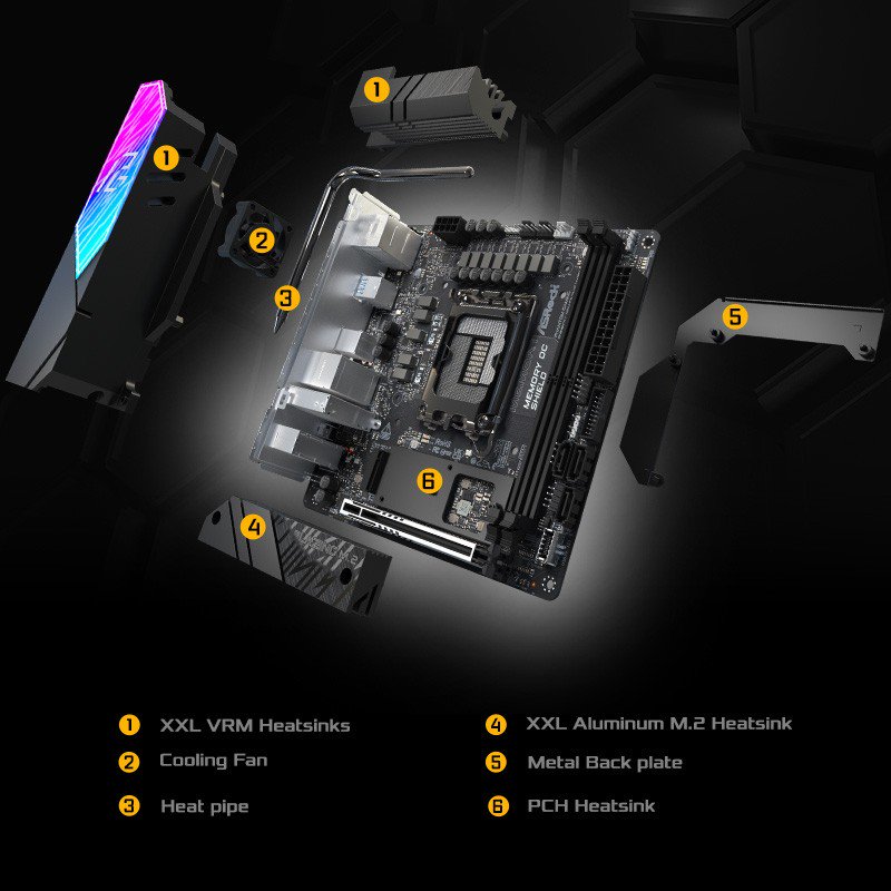 ASRock NEW INTEL B860 SERIES MOTHERBOARDS