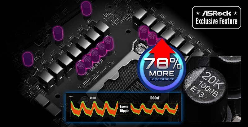 ASRock NEW INTEL B860 SERIES MOTHERBOARDS